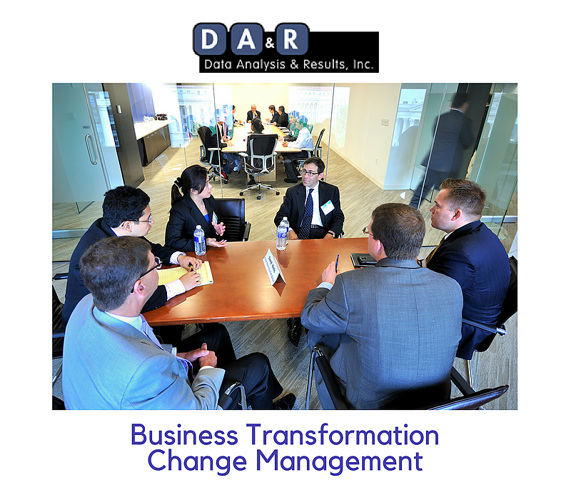 3 Whys to use Business Transformation Change Management | Read Blog ...
